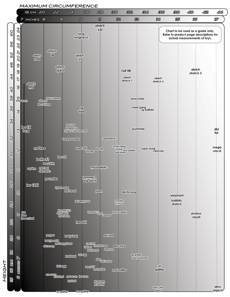 Convenient Toy Size Charts | SquarePegToys®