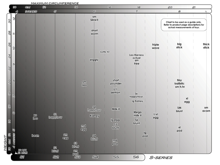 Convenient Toy Size Charts | SquarePegToys®