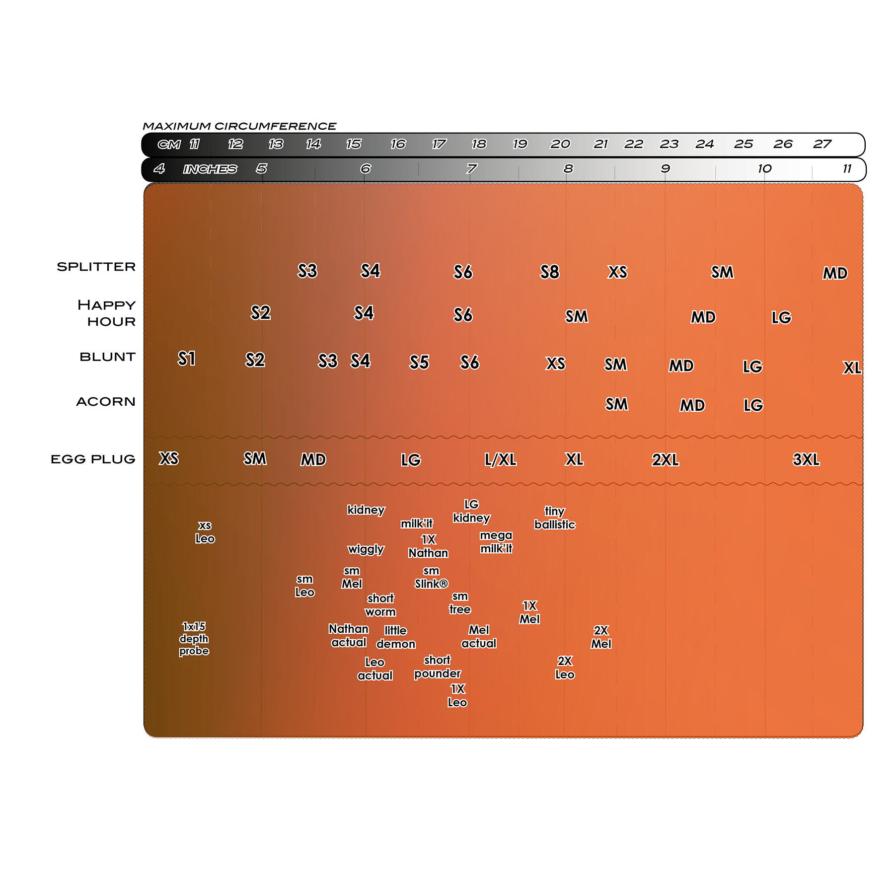 Plug Primer | SquarePegToys®